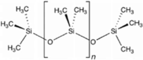 The Schematic Illustration Of The Pdms Matrix Formula Download