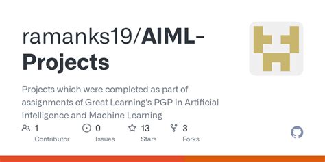 Aiml Projects10 Natural Language Processing Sentiment Analysisproject 10 Nlpsentiment