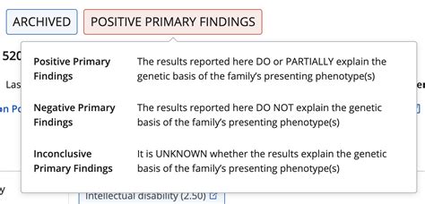 User Guide Cva Documentation