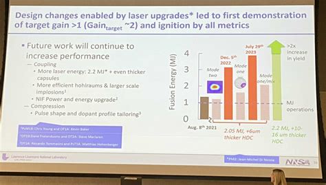 Llnl Nif Plans For Higher Laser Power And A Roadmap To Over 10x Fusion Gain