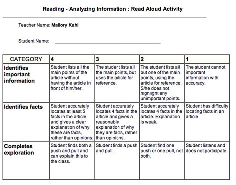 Sample Rubrics In Science Experiments