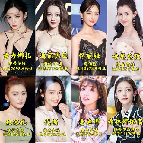 Eight Famous Uyghur Actresses And Artists In China Rsino