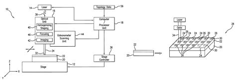 Method And System For Spatially Selective Crystallization Of Amorphous Silicon Eureka Patsnap