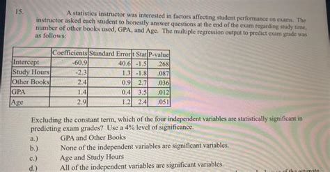Solved 15 A Statistics Instructor Was Interested In Factors