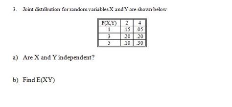 solved joint distribution for random variables x and y are