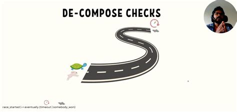 Video Vineesh V S Phd On Linkedin Formalverification Vlsi