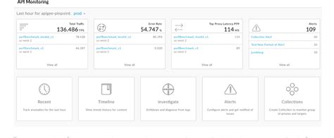 Top API Testing Tools In Software Testing Stuff