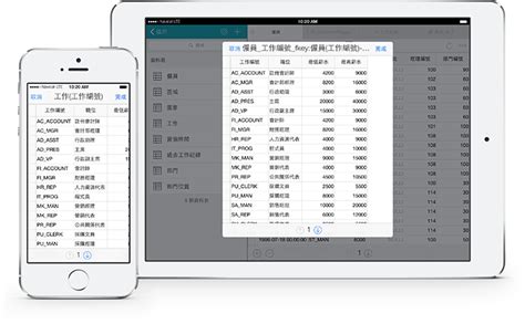Navicat For Postgresql 強大的 Postgresql 資料庫管理工具