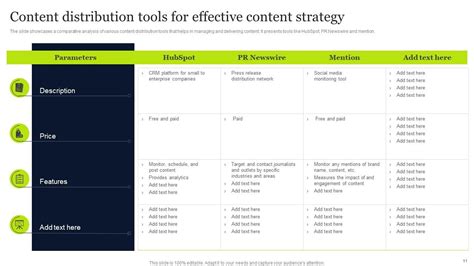 distribution powerpoint ppt template bundles ppt powerpoint