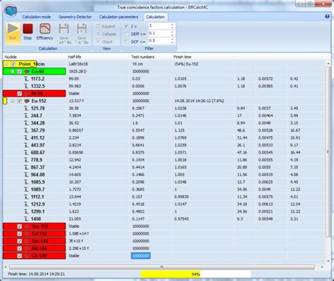 Field Applications Bsilv