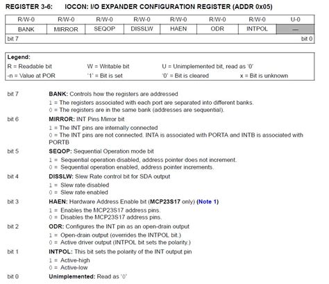 Raspberry Pi Pico And Thonny With Micropython Part 3 Spi Using The