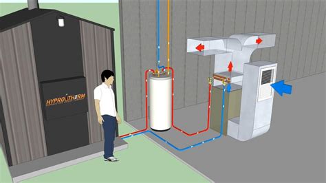 How Does An Air Curtain Burner Work On A Boiler System