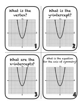 Task Cards Analyzing Graphs Of Quadratic Functions By Interactive Algebra