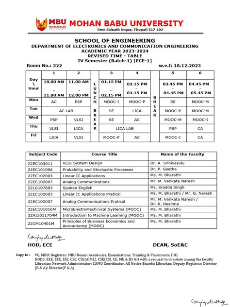 Iv Sem Mbu Pdf Electronic Engineering Computer Engineering