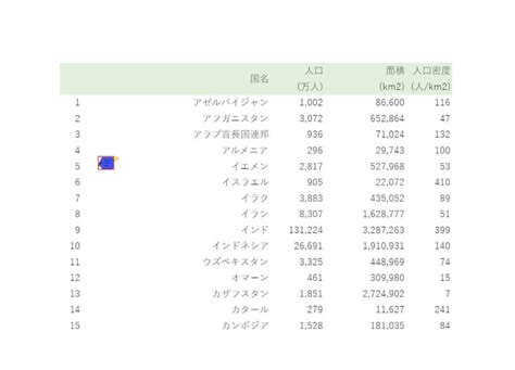Pdfにエクセルを貼り付ける方法｜office Hack
