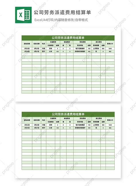 Dispatch Sheet Template Top 10 Dispatch Report Dashboard Powerpoint