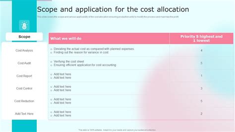 Cost Distribution Accounting Techniques Scope And Application For The