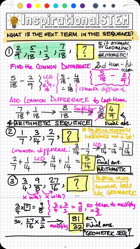 Recursive Formulas And The Fibonacci Sequence Stem Math Algebra