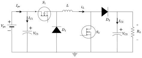 Energies Free Full Text A Novel Adaptive Control Approach For