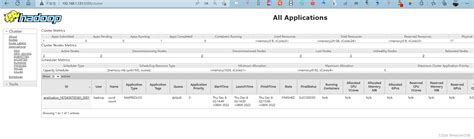 【hadoop】hadoop 3 3 4 集群安装及简单使用 hadoop3 3 4集群搭建 csdn博客