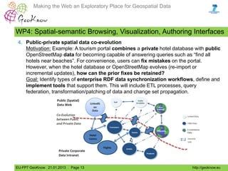 Geo Know General Presentation 2013 PPTX Databases Computer Software And Applications