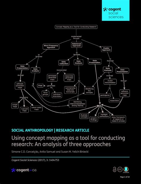 Pdf Using Concept Mapping As A Tool For Conducting Research An
