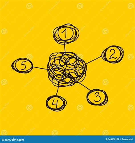 Situation Analysis Word On A Banner Hold By Group Of Puppets Royalty