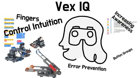 Vex — Secret To Reliable H Drive On Big Heavy Robot By Makayla Chou