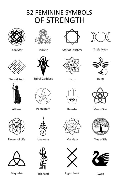 Pin By Ej On Tattoo Designs And Meanings Symbolic