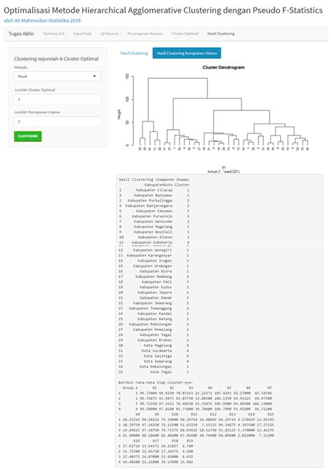 Gui R Hierarchical Agglomerative Clustering With Pseudo F Optimization Case Clustering