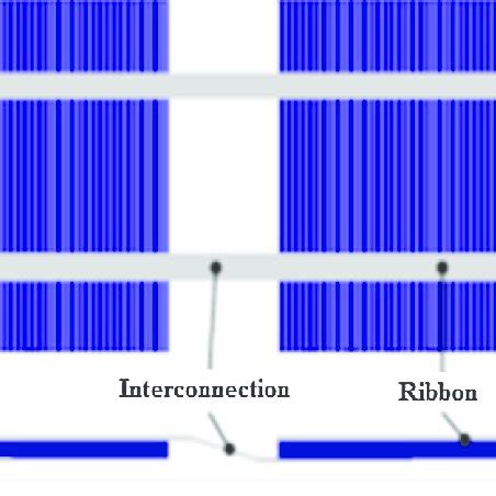 Interconnection Of Two Cells Download Scientific Diagram