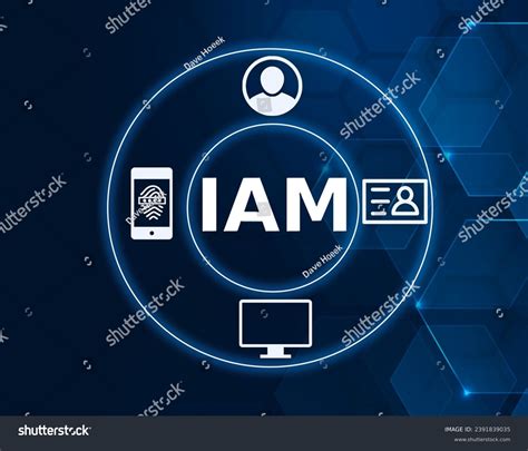 Identity Provisioning Images Stock Photos D Objects Vectors Shutterstock