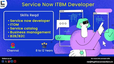 Ranjith K Posted On Linkedin