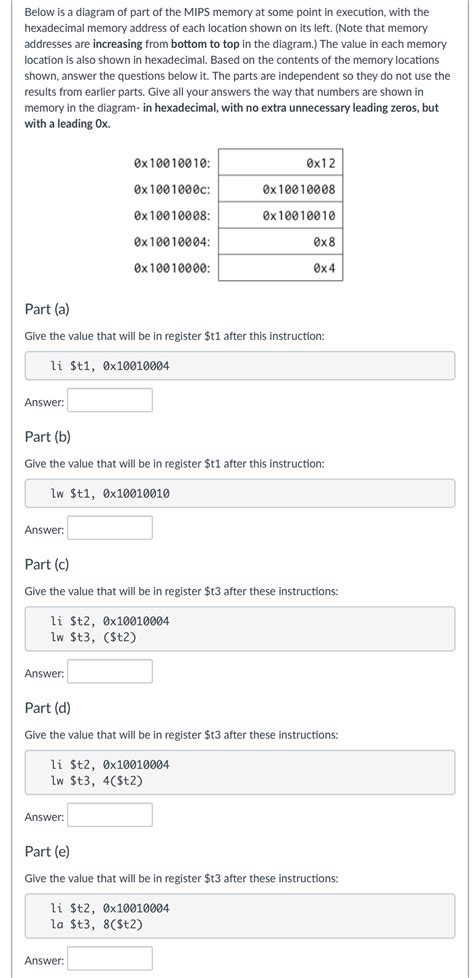 Solved Below Is A Diagram Of Part Of The Mips Memory At Some