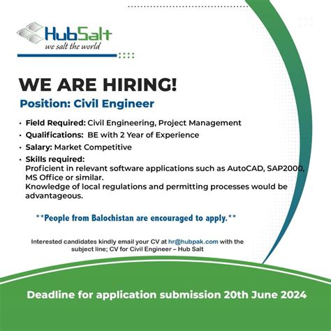 Shahnawaz Ahmed On Linkedin Cfbr