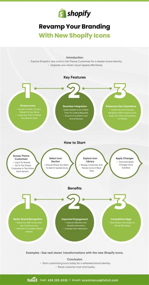 How To Install Shopify Theme Kit Best Guide