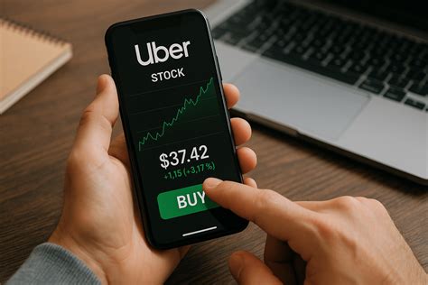 Uber Is Loaded With Catalysts This Analyst Says Cantech Letter