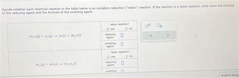 Solved Decide Whether Each Chemical Reaction In The Table