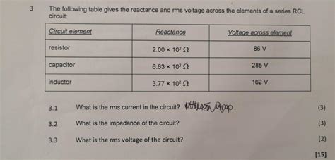 Solved 3 The Following Table Gives The Reactance And Rms