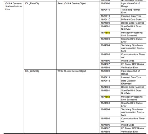 Other Omron Software Latest Topics