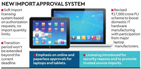 Licensing System For Laptops Tablets To Kick In From Nov 1 Financial Licensing System For Laptops Tablets To Kick In From Nov 1 Financial