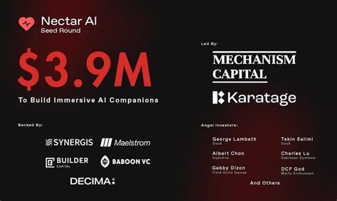 Nectar Ai Raises 3 9m To Build Immersive Ai Companions