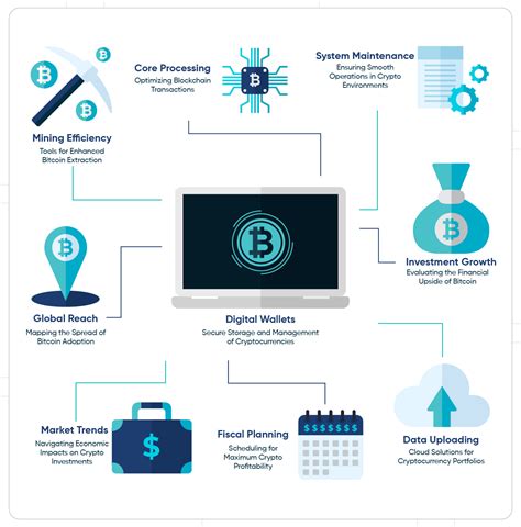 Deep Dive Into Blockchain Layer 1 Protocols Understanding The Deep Dive Into Blockchain Layer 1 Protocols Understanding The