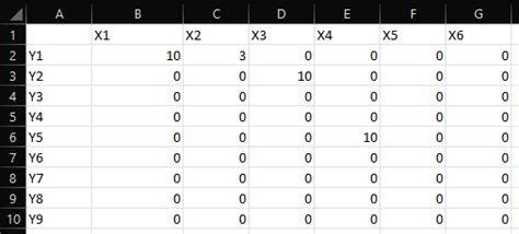 Excel How To Color A Cell Based On The Colors In A Row With