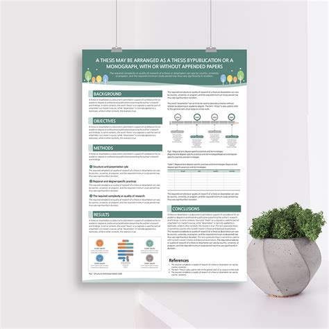 학술 포스터 Ppt 양식 A1 사이즈 A0a3 90x120cm 60x90cm 등 네이버 포스트