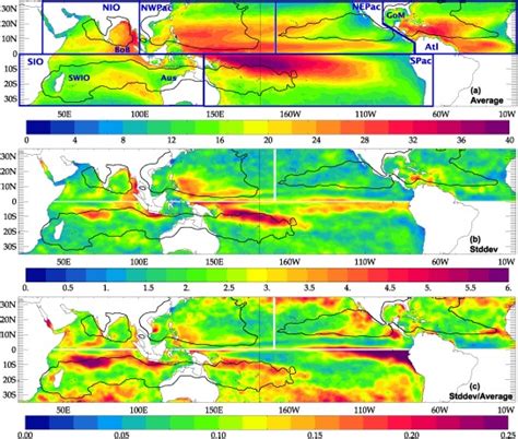 Mean B Standard Deviation And C Normalized Standard Deviation Download Scientific Diagram
