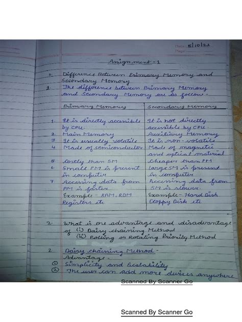 Esha Gupta Roll No 48 Assignment 1 Pdf