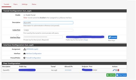 My PfSense Monitor Dashboard In Grafana PFSENSE