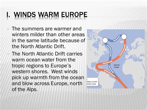 Marine West Coast Climate