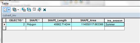 Exercise Creating Feature Datasets And Vector Editing
